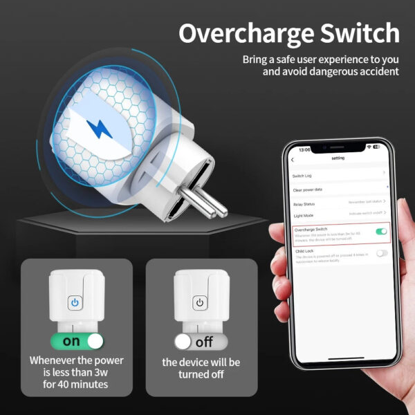 Smart Wifi EU Plug | Smart Watt