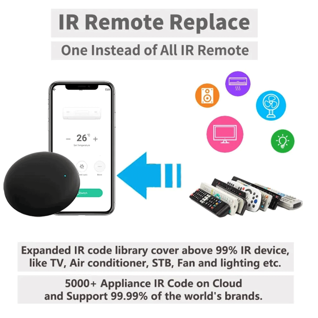 Smart Wifi Remote Controller IR Device | Smart Watt