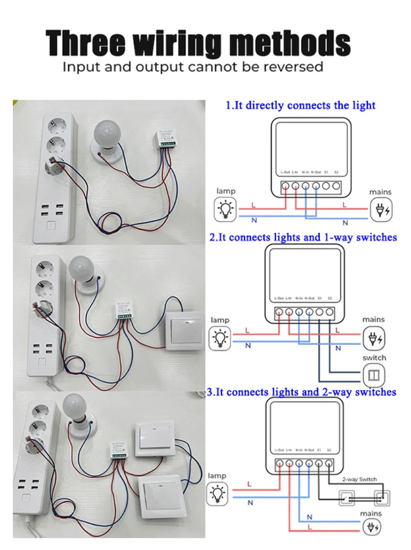 Smart Wifi Mini Switch 16A | Smart Watt