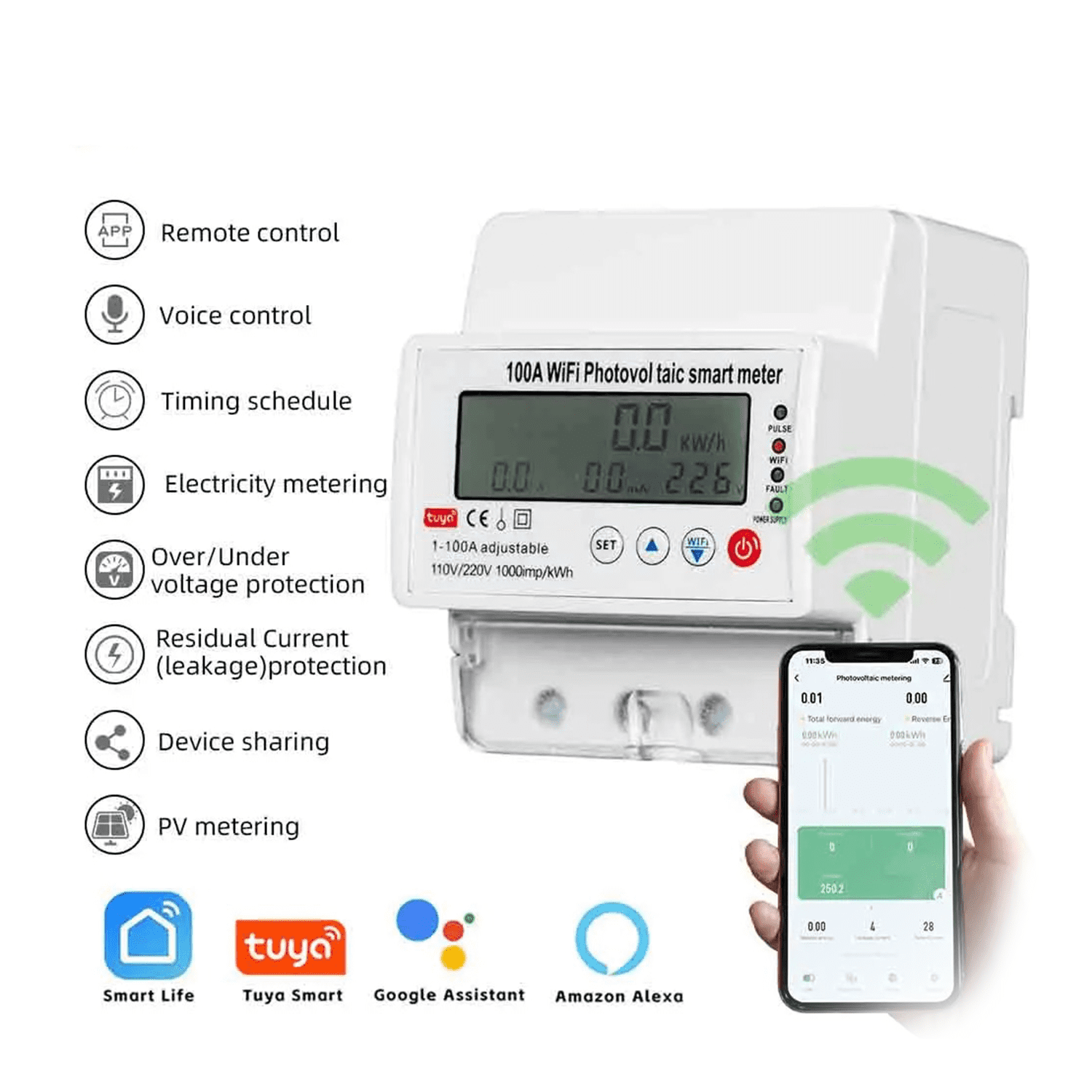 Smart Wifi Meter Single Phase 100A | Smart Watt