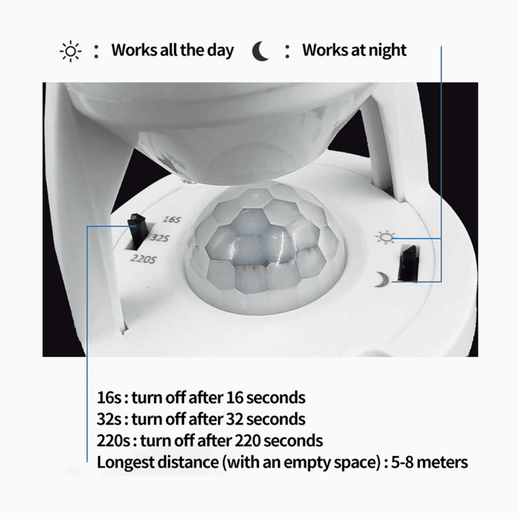 Infrared Motion Sensor Bulb Holder | Smart Watt