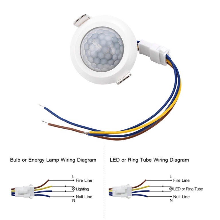 Ceiling Mount Human Body Motion Sensor | Smart Watt